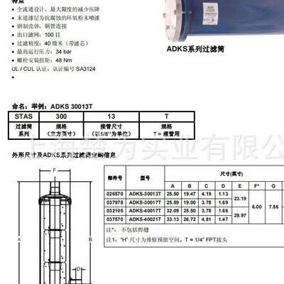 ADKS-30013T ADKS-30017T ADKS-40017T ADKS-40021T STAS-14413T