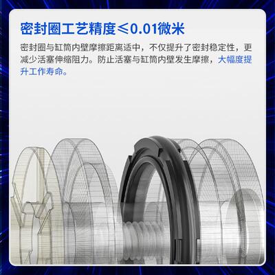 小型/气动不锈钢迷你气缸M0A1620/25凯托/32/40-25SX550*7X100X15
