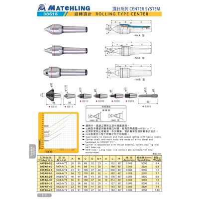 大陆米其林顶针 回转顶针 活顶针 38515 NKB-MT4 NKS-MT4