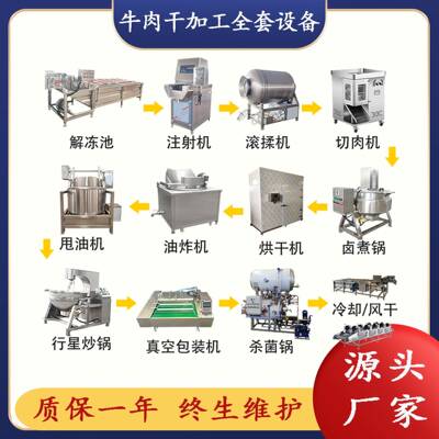 牛肉干加工全套设备鸡柳注射入味机商用鸡翅中变频调速注射机