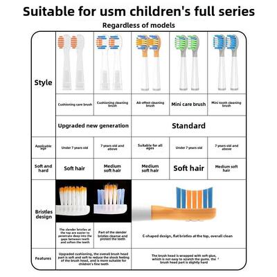 豪威Usmile Smile Plus Q5儿童电动牙刷换头软毛垫