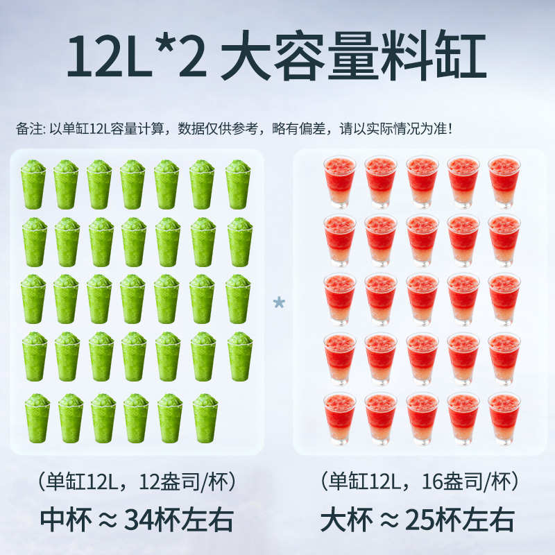 东贝雪融机XC224 商用双缸雪泥机冷饮机雪粒机冰沙机果汁机饮料机