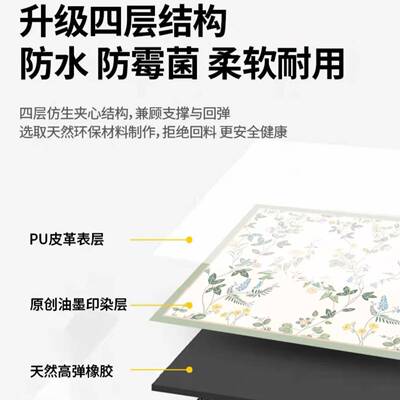 房专用垫地防滑防油水地板革防厨家用免洗可擦入BXM-爱尚户门地毯