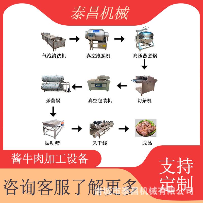 酱牛肉生产线卤驴肉鸡肉加工设备鸡鸭类卤煮腌制设备熟食加工设备