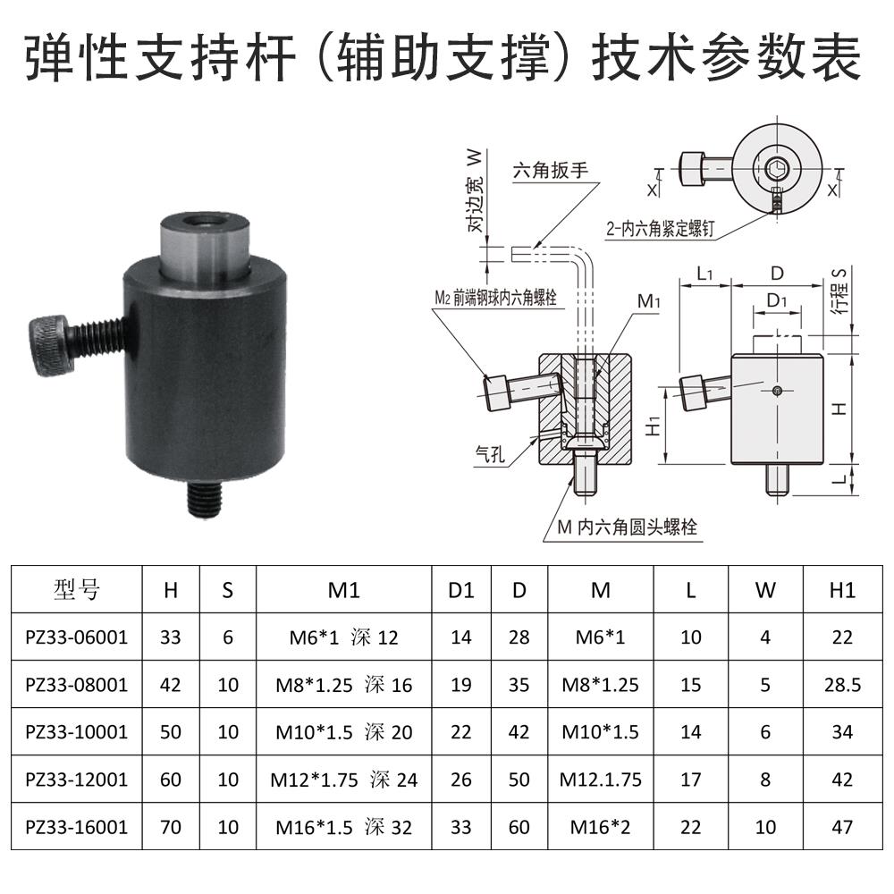今尾型夹具标准件圆型辅助支撑浮动支撑手动高度自适应 BJ351