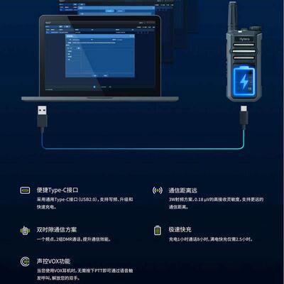 海能达Hytera G36对讲机商用民用强劲续航大功率远距离物业对讲机
