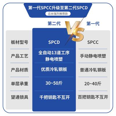 办公文件柜地公铁皮资料柜财务收纳加密T1021柜带锁加厚司落铁皮