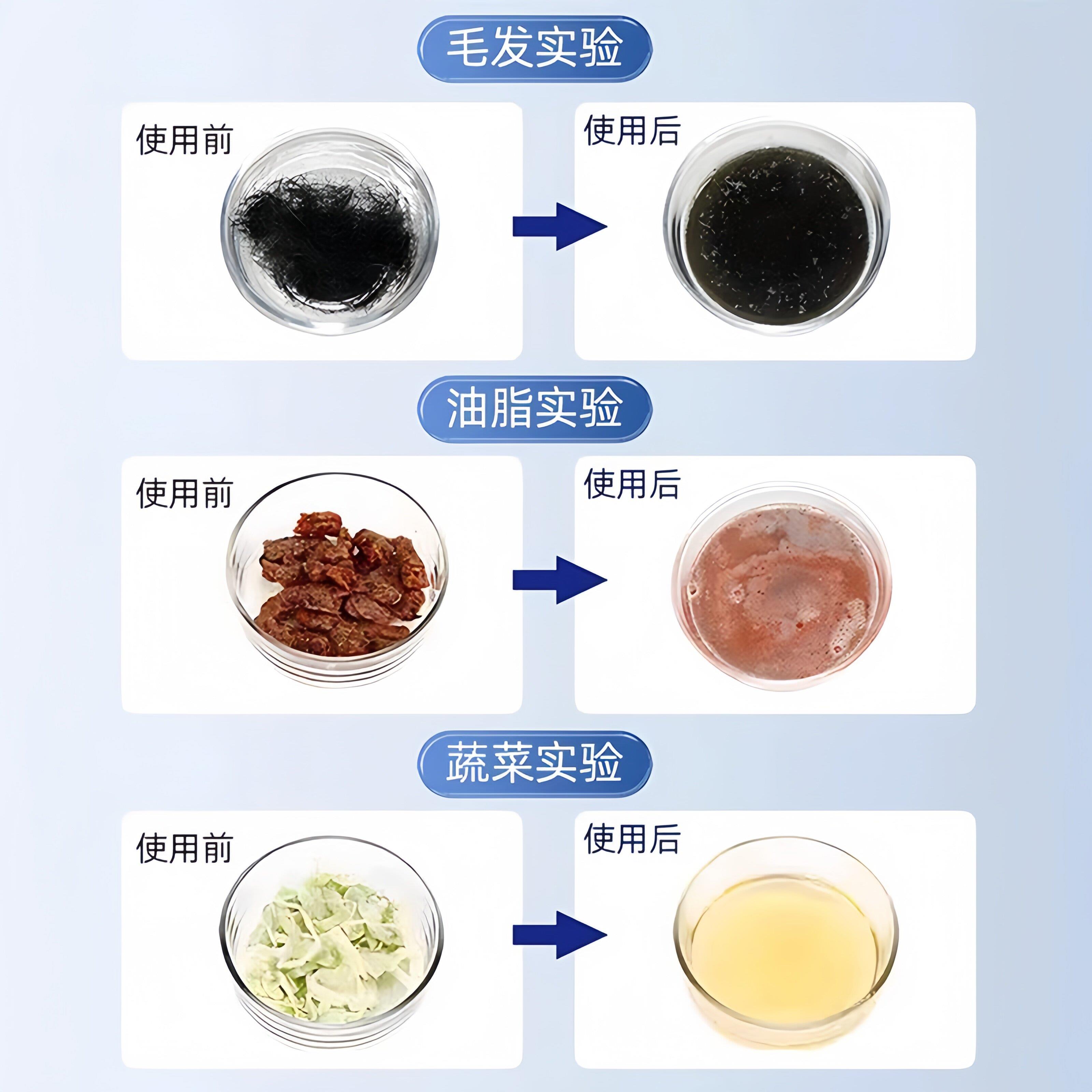 【胖断货王】管道堵塞一倒就通!管道溶解剂厨房吹风机置物架