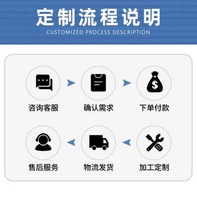 [现货]国产汽车连接器堵头PP2011101系列汽车接插件源头工厂