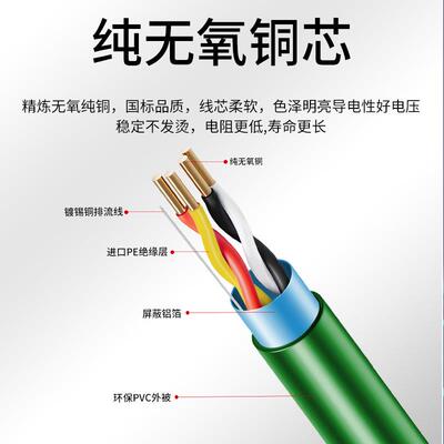 国标KNX总线EIB电缆BUS-EIB2*2*0.8智能控制信号电线阻燃特性电源