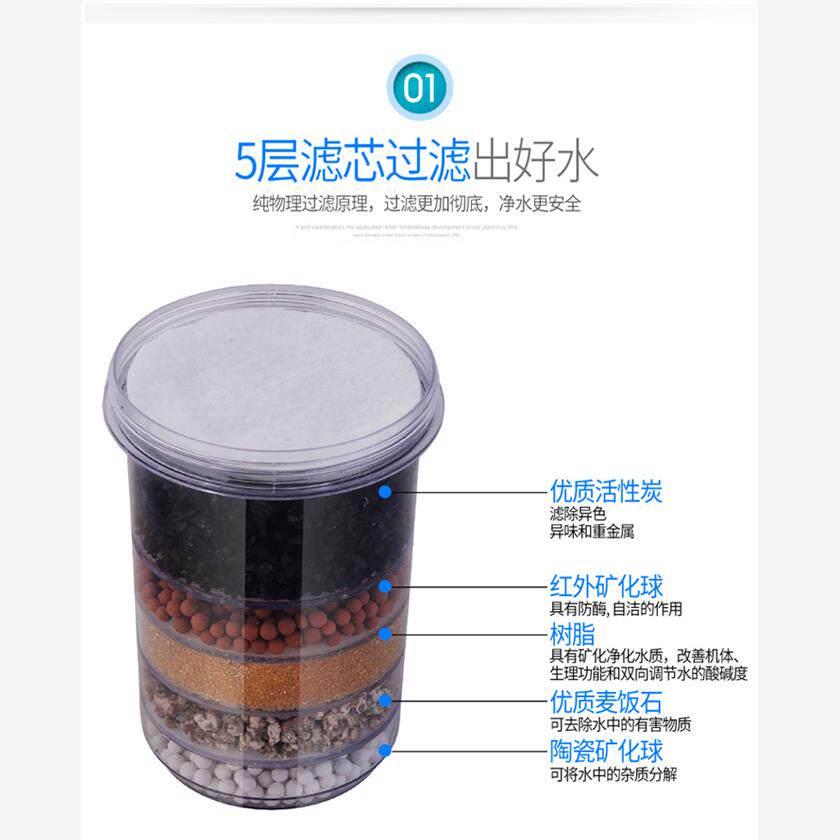 净水桶 过滤桶 滤芯净水杯滤芯净水壶滤芯矿泉壶滤芯各种滤芯总汇