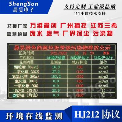 户外防水LED显示屏环保数采仪废气水质污染物数据HJ212协议modbus