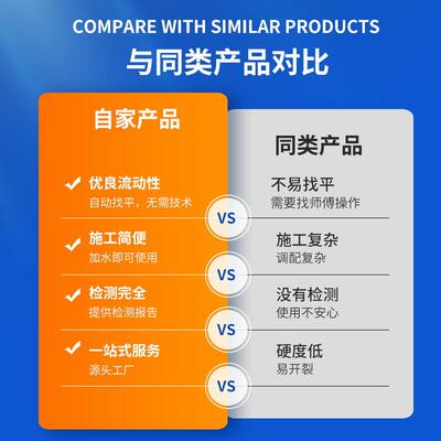 地面344找平流平砂浆家泥用车间路面自流平水建筑自流动平自复合