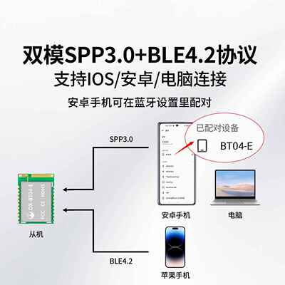 BT04-E蓝牙模组串口无线 线数据透传输双模SPP3.0+BLE4.2兼容HC05