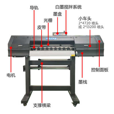 工厂现货白墨烫画抖粉机 个性图案DTF烫画打印机柯式数码印花机
