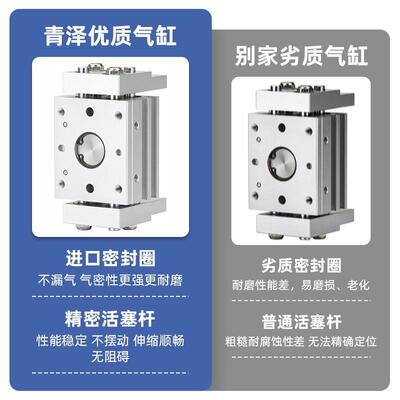 气动手指气缸平行夹爪HFT10/16/20/25/32X30x40x60x80X100S双作用