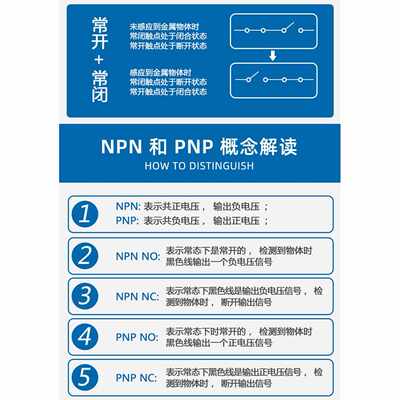 沪工金属PS17-5DN DP接近开关方形T115-SK15-30A SS17-05DNA DPA