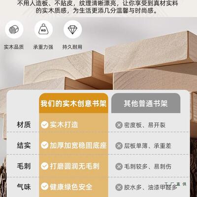 全实木橡胶木轻F9955SJJ书架置收物架落地客厅纳储物展奢示柜一靠