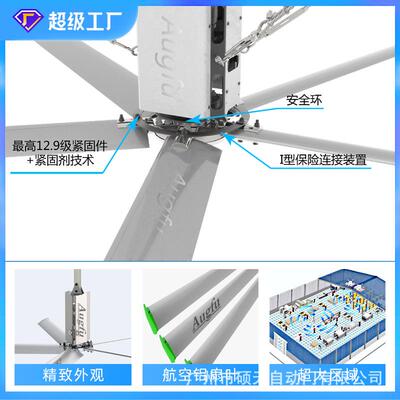 工工业大吊扇7.3米降大直工ITJ径业吊扇快速通风温业大风扇