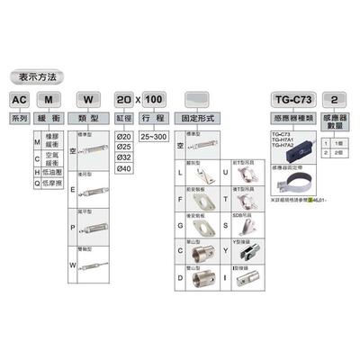 CHANTO长拓气压缸ACM ACC ACE ACP ACME ACMP ACCE ACCP迷你气缸