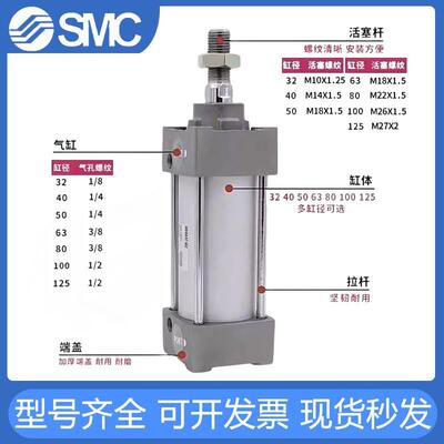 原装SMC中间耳轴型气缸MBT/MDBT32-40-50-63-75-80-100-125Z-XC14