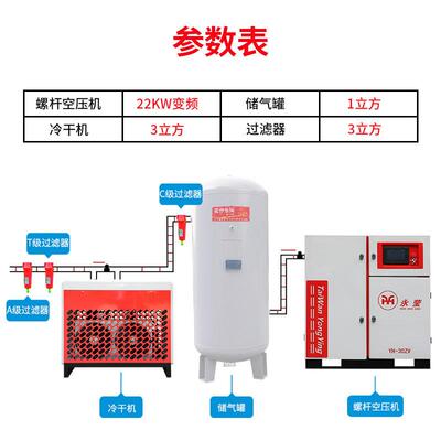 螺杆式空压机一体空气压缩机高压变频7.5/15/22kw1 2 3立方0.8Mpa