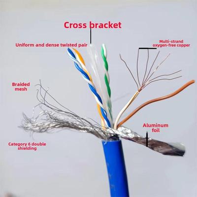 类别5E屏蔽类6E屏蔽10g 10Gbase-T网线Sftpcat6E成品Rj45双屏蔽