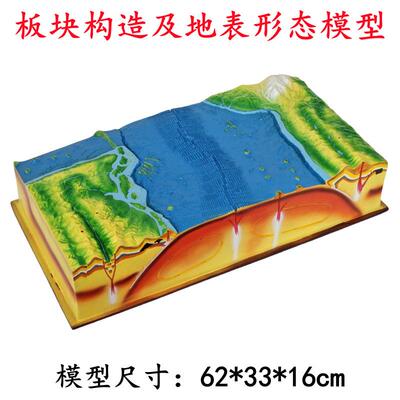 火山地震地壳变动海底板块构造断层褶皱初中地理教具地形地貌模型
