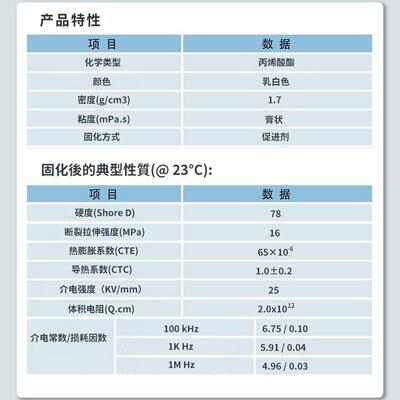 可返修功率器件IC晶片CPU导热密封胶电子散热器丙烯酸高温导热胶