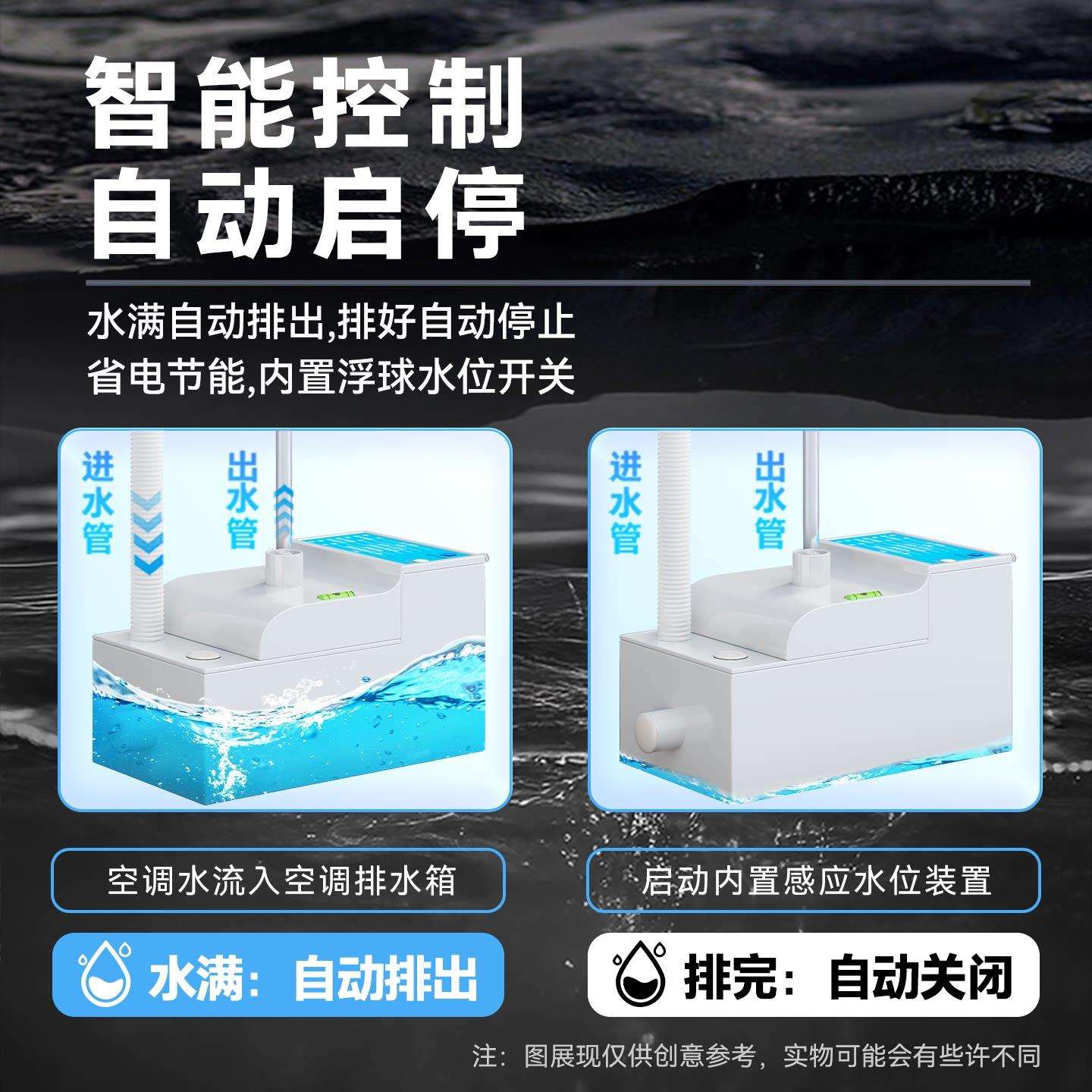 空调排水泵柜机中央空调制机除湿冰机升地泵下室工厂车间抽水提泵