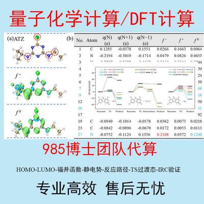 HOMO-LUMO-福井函数-静电势-反应路径-TS过渡态-IRC验证DFT计算