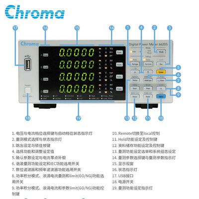 东莞厂家致茂66205新升级单通道数位式数字功率表测量功率分析仪