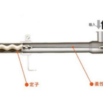 Heishin泵