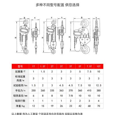 浙江1吨米手拉葫芦HSZ型2m0Tm569m12m环链手扳m起重重葫芦起吊机