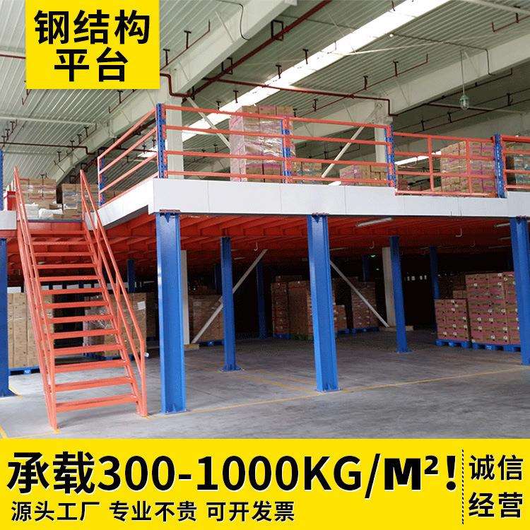 工字钢平台阁楼货架搭建工程仓储货架高位隔层铁架子钢材货架