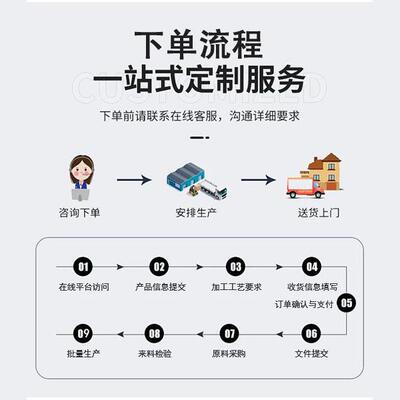 个人防护pa快速制造，QVU一站式pc，ba杭州smtc、dibp快速打样生