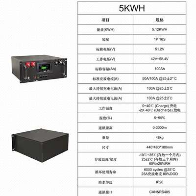 星澳美51.2v-100Ah成品电池储能电池机箱