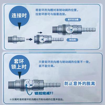 快速接头210-2P210-P4P6P210-2S210-S4S6P气管C式接