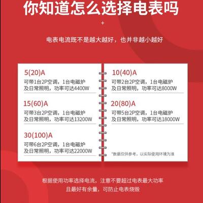 中国华邦DTSF866型三相四线多费率电能表峰谷表分时段电表 浙江