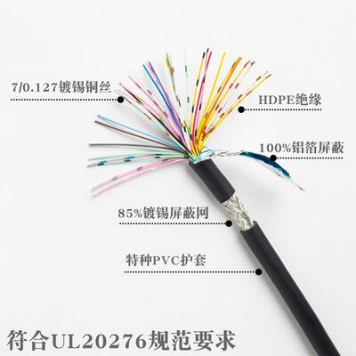 IO线10/20/34/40/50芯双绞屏蔽控制信号线UL20276 28AWG伺服线CN1