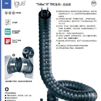 IGUS机器人三维拖链TRC系列-封闭式且防碎屑-带锁定机制TRCF系列