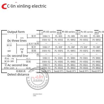 新陵广场接近开关Sn04-N/N2/Y2/P2角柱式Ps电感Pl-05N/08N/24V