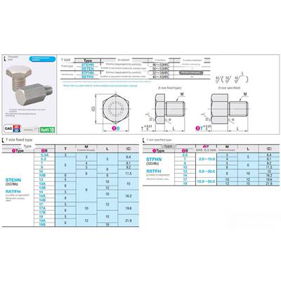 止动销螺纹型PAC51-B5.5/B7/B8/B10/B13/B14/B17/B19停止销STEHN8