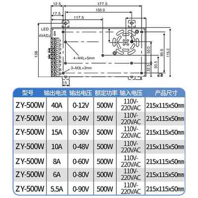 数显调压直流开0关电源-12872V40A/0-24V0A2/36V/48/80/90可全程