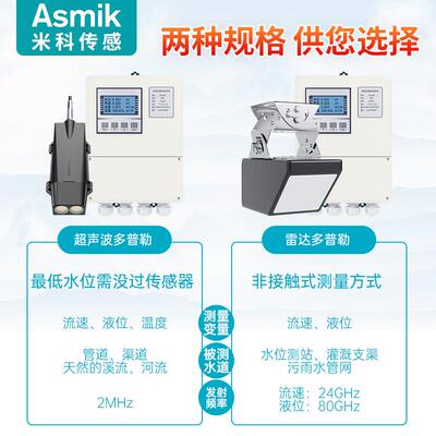 米MBV速科勒超声波多普流量计雷达多普湖勒流流量计河道泊深井计