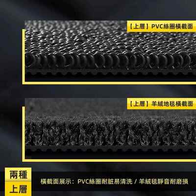 港版海外右舵东风纳90086米AMMI围01BOX右驾驶车地垫地毯脚垫全包