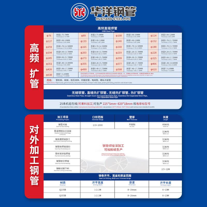 弧双面华洋埋焊管石油管线运输结钢构用现货大口厚壁埋弧焊径钢管