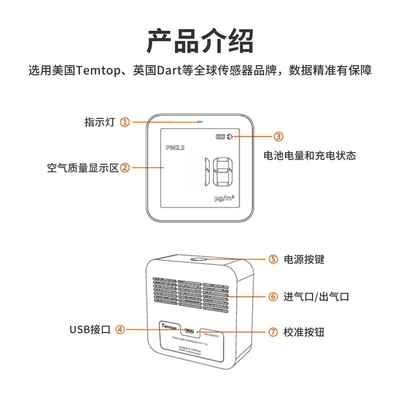 乐V控Temtp高精度空气35012质量监测仪室o内PM2./5/AQTOC/甲醛检