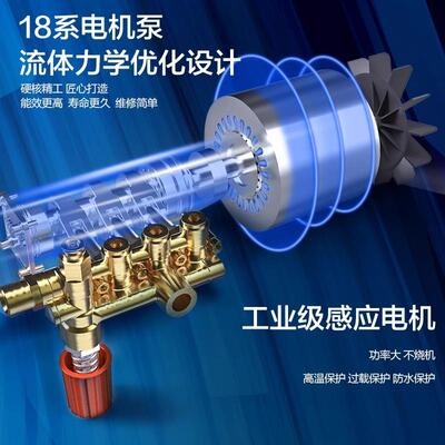亿力商用高压清洗机YLQ7522/9128/9140G大功率220v汽美洗地机水泵