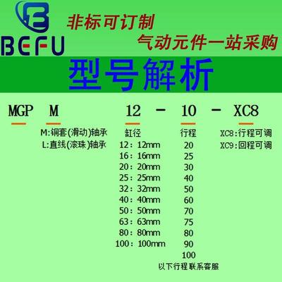 三杆TYD带导杆三轴气缸XMGPL12162025X324050-20030X5075X10Z